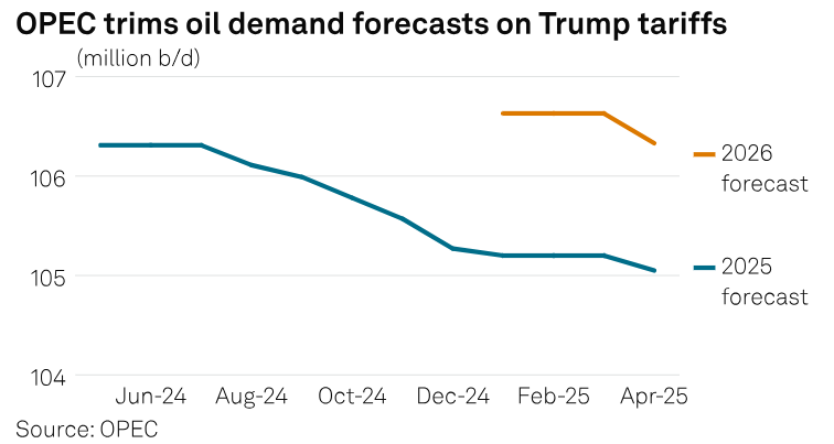 Herman Wang's Threads – Thread Reader App