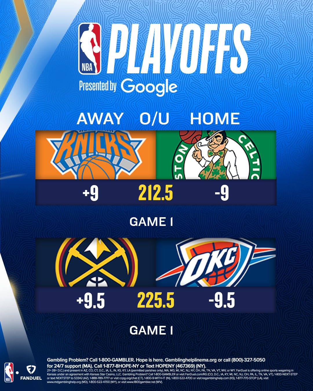 2016 17 Nba Playoff Bracket