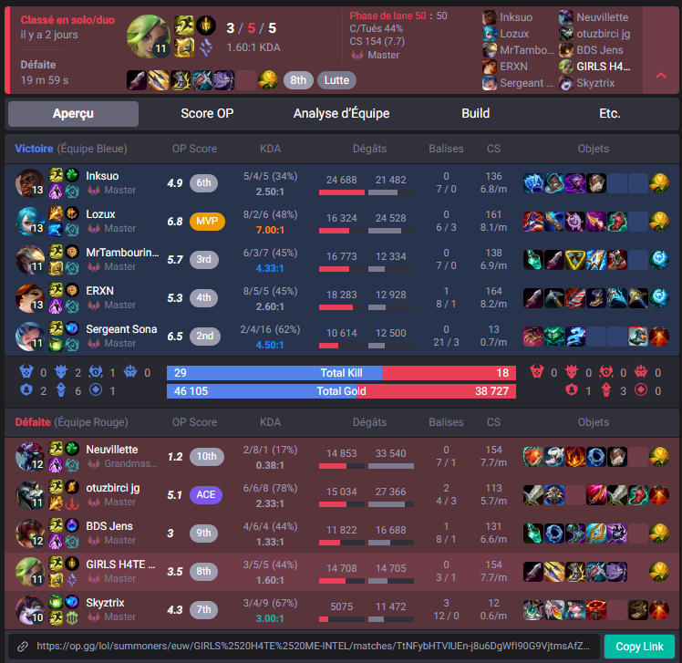 First ever R5 cho gath to drop 5 solo kills vs ksante plus a rengar otp ...