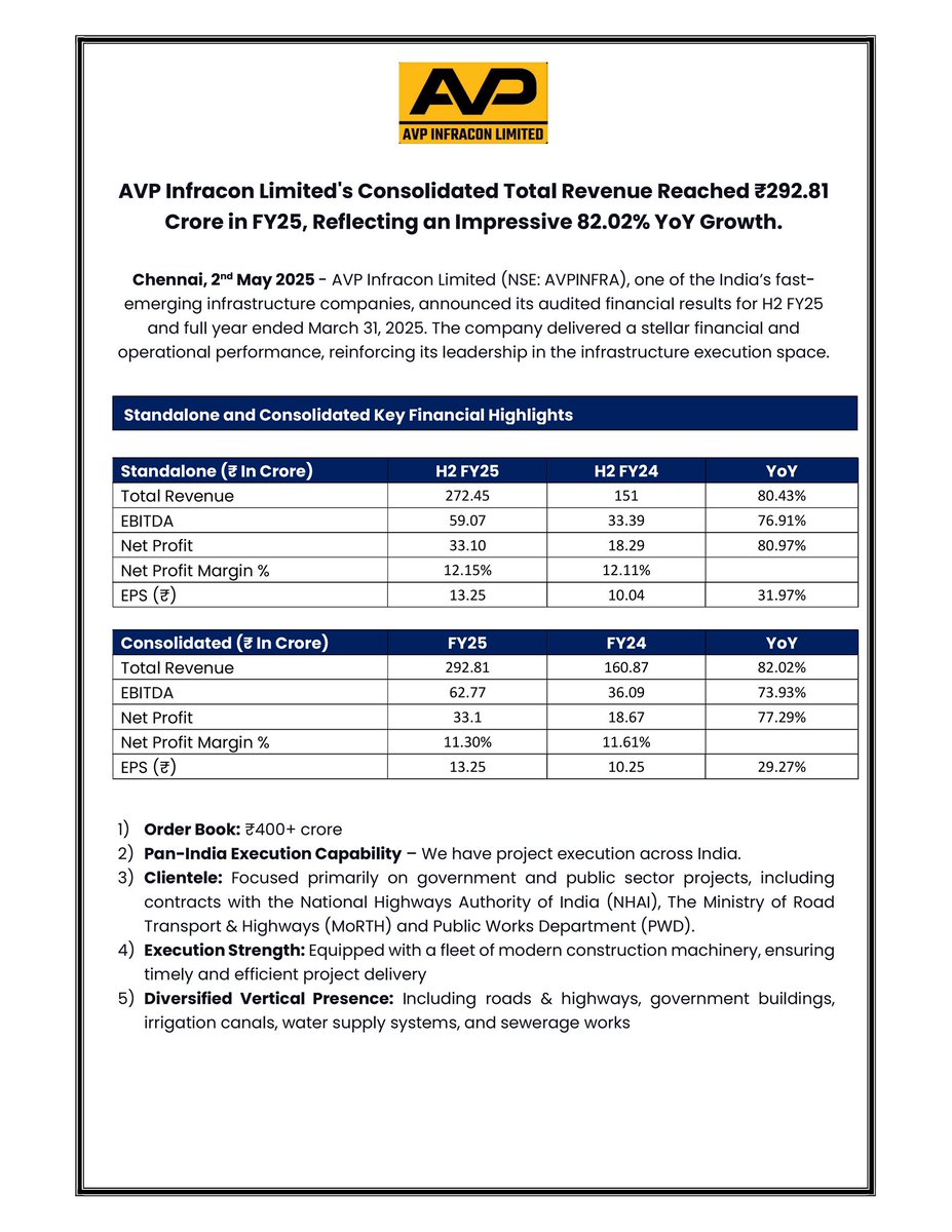 Amit Arora 🇮🇳's Threads – Thread Reader App