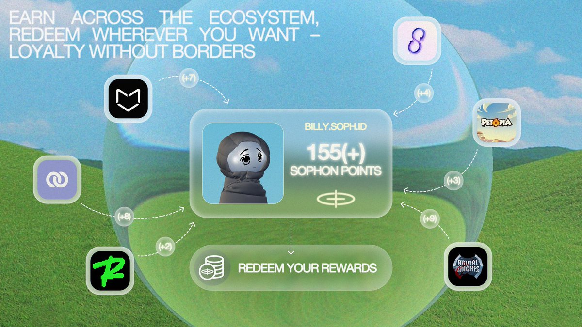 Sophon upcoming launch, news and token information | CoinMarketCap