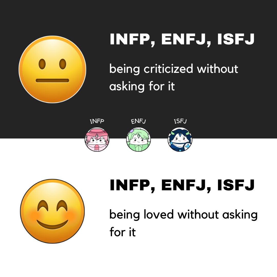 Intj And Infp Myers Briggs: How WBW Readers Compare To The General