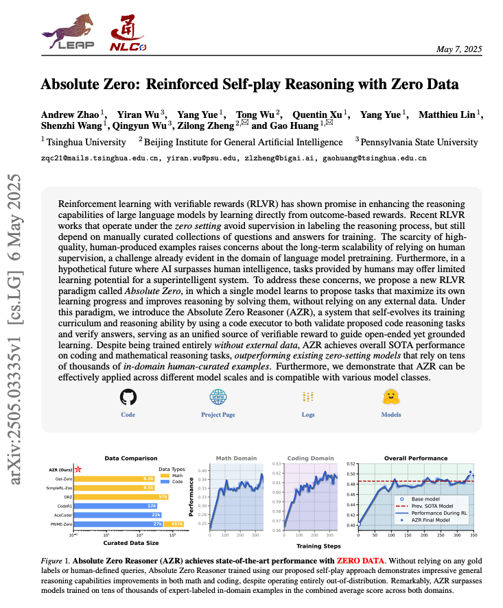 Harvard-Tsinghua's AZR Enhances AI Reasoning Without Data; Alibaba's ZeroSearch Cuts Search ...