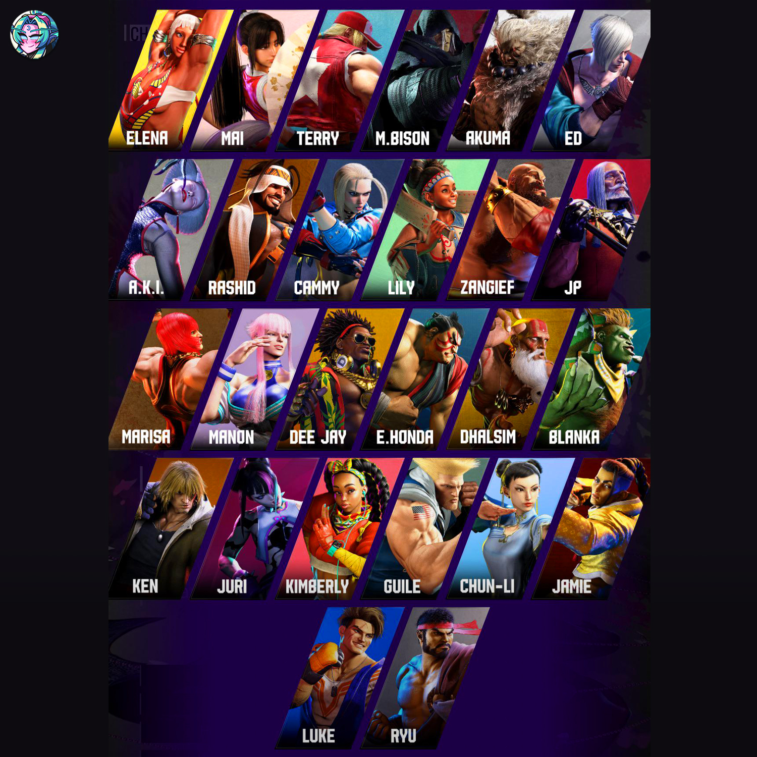 Street Fighter Characters Names And Pictures