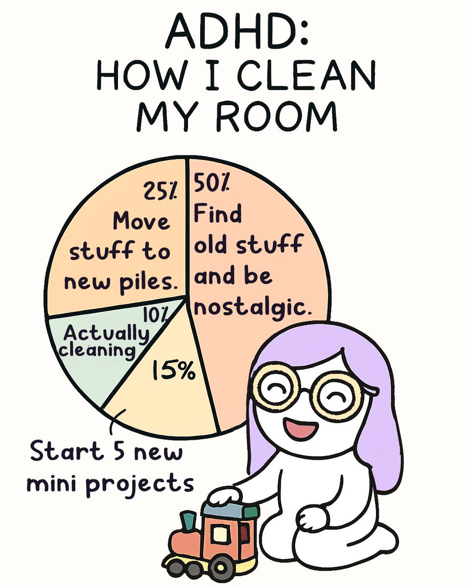 Adhd Cleaning Memes These ADHD Memes Are All Over The Place