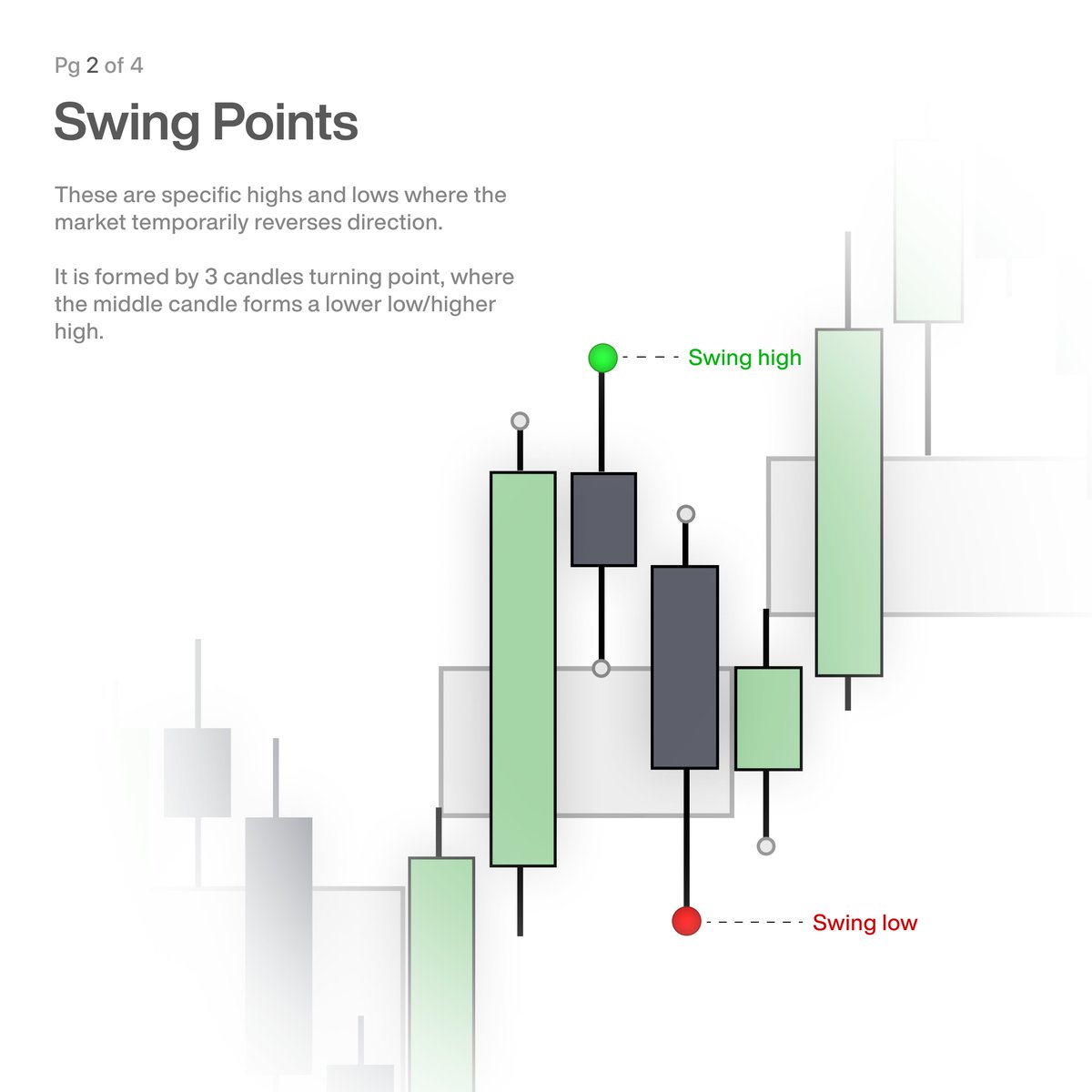 Thread by @tradngpatiently on Thread Reader App – Thread Reader App