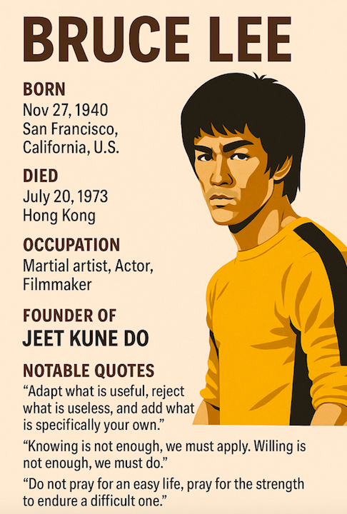 Bruce Lee Jeet Kune Do Quotes