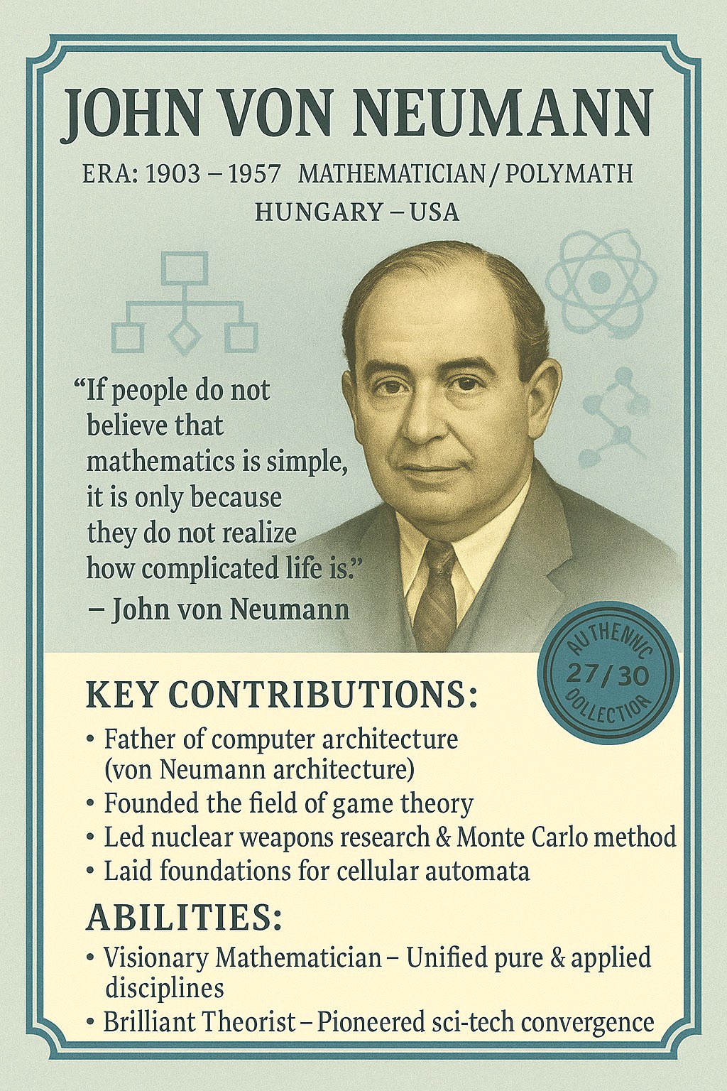 John Von Neumann Math Contributions