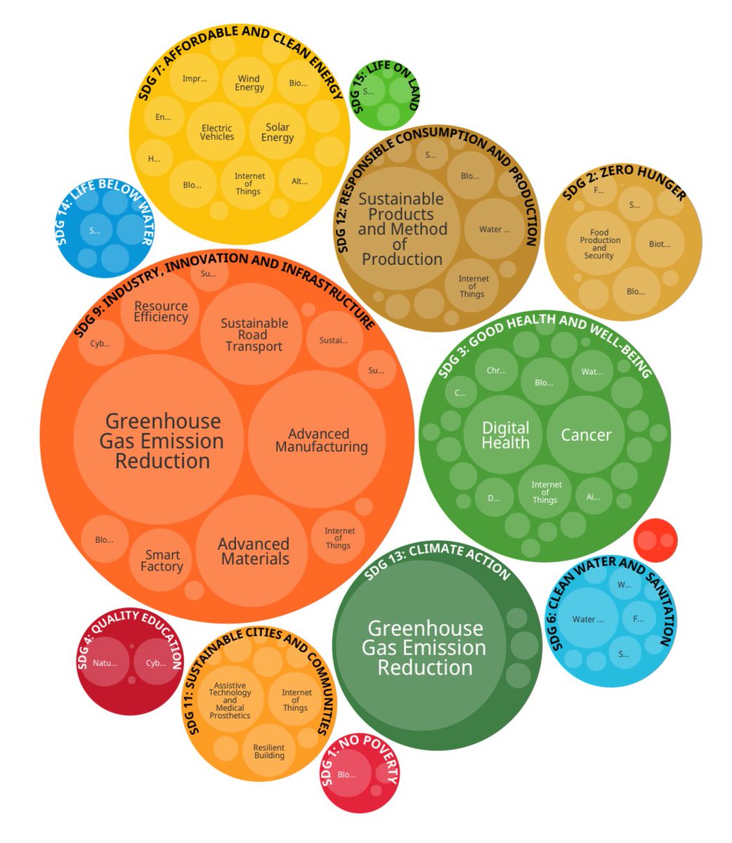 Melanie Perkins - Peter Fisk