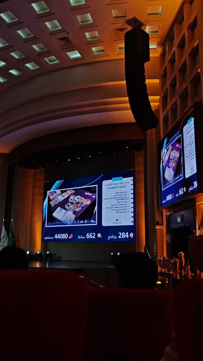 CCSIT CLUB @ccsit_club X Profile | Muskviewer