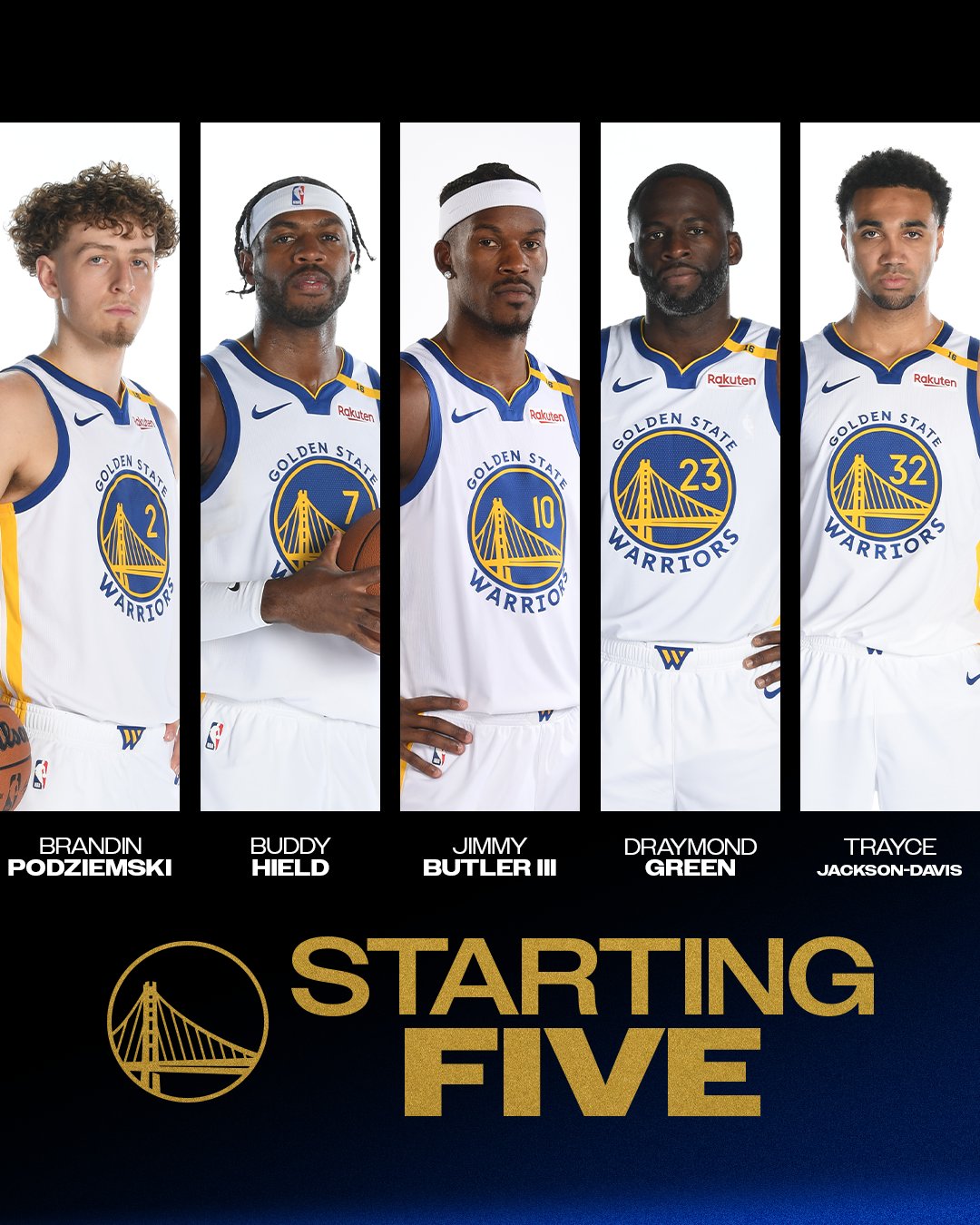 Golden State Warriors Roster 2011