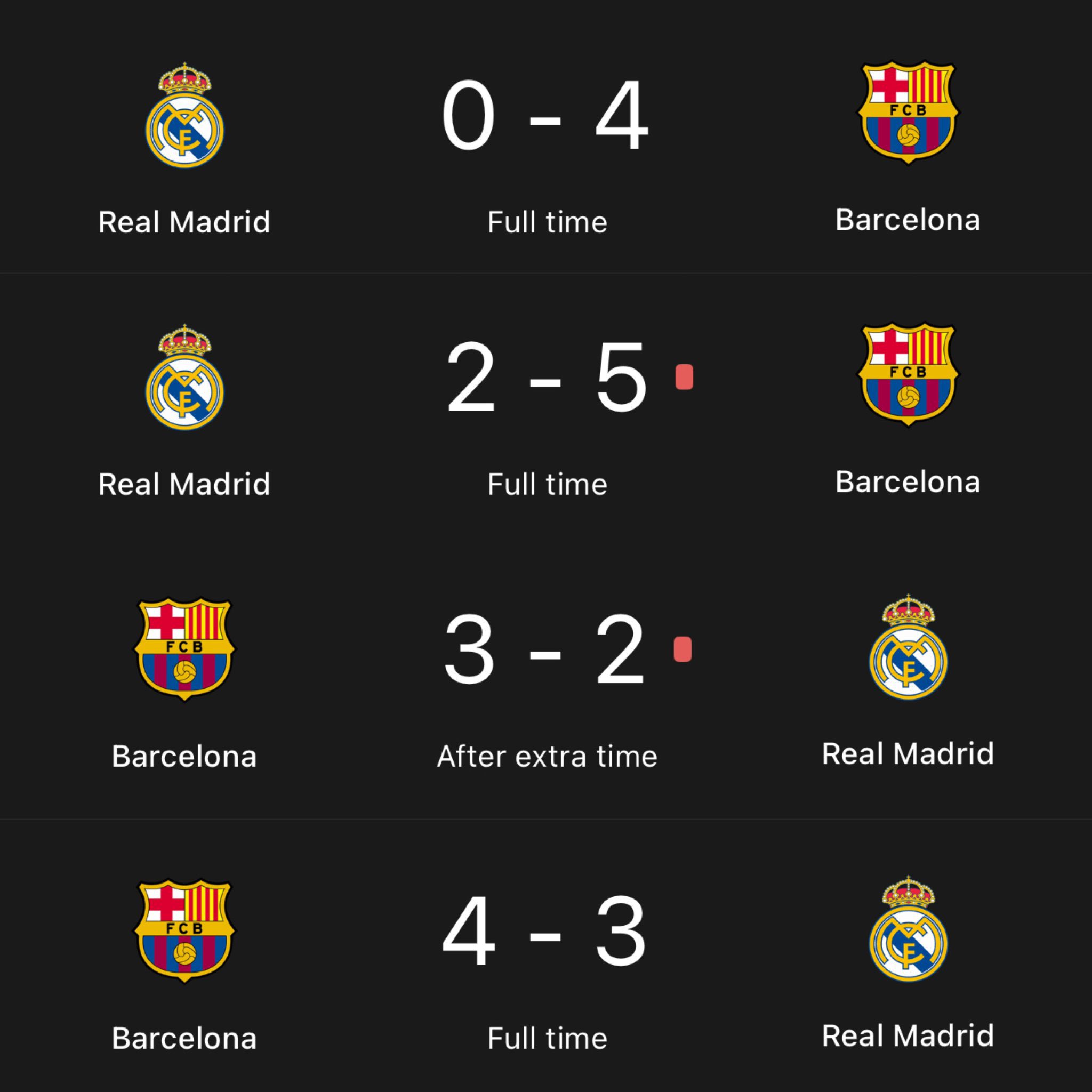 Today Pray For Barcelona