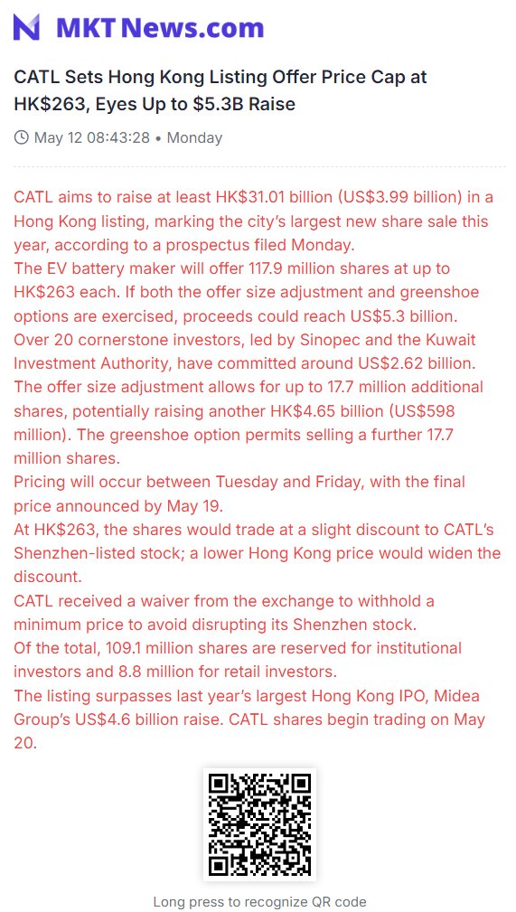 CATL to Launch $4 Billion Hong Kong IPO, World's Biggest Listing of 2025, Restricts US Investors ...