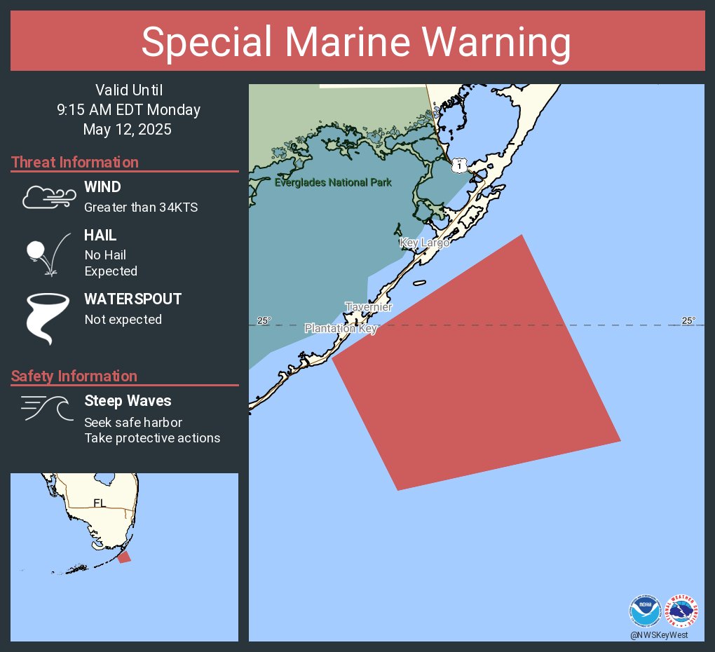 Mapa De Key Largo, Florida