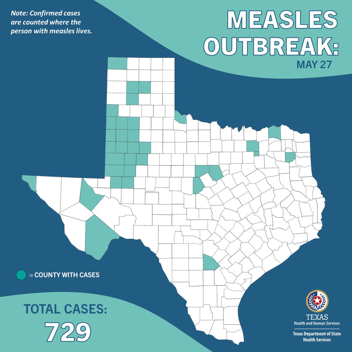 Texas Measles Outbreak Grows to 729 Cases with Three Deaths Amid ...