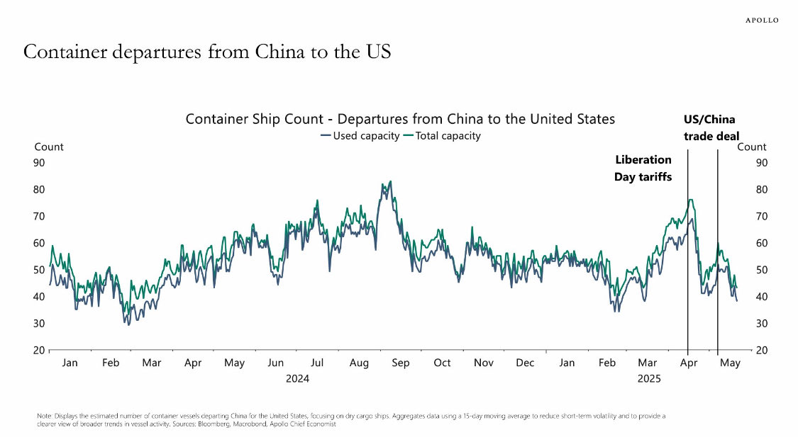 EEMA Stock News & Analysis - DeepNewz