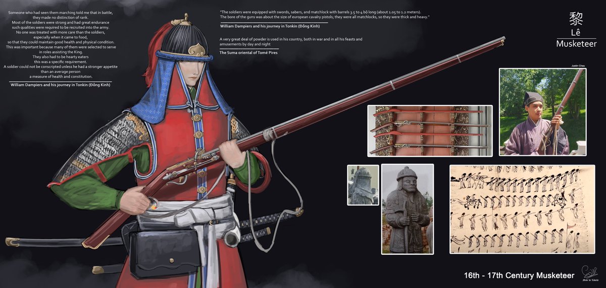 Musketeer Ranks