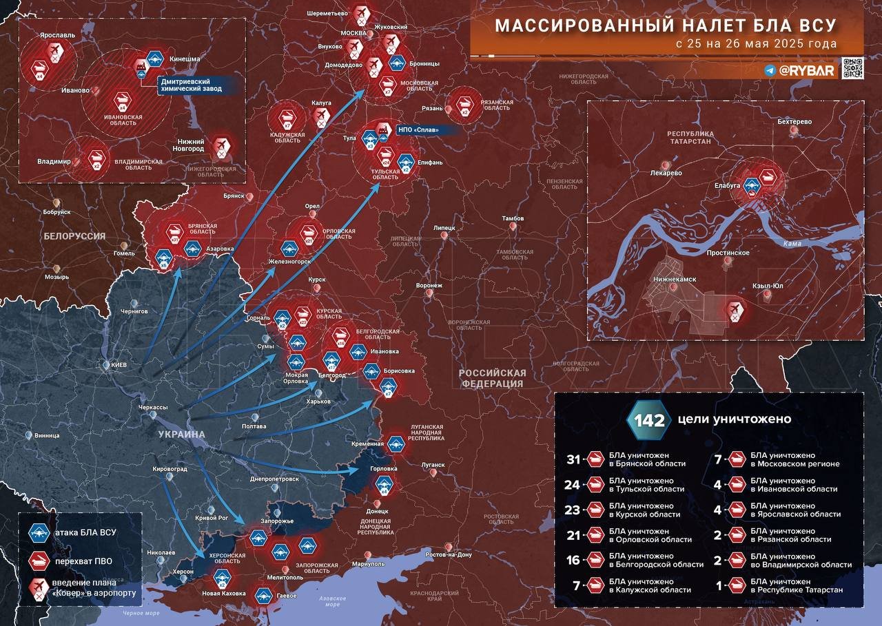 Rat u Ukrajini (38) | 245. strana | Forum Krstarice