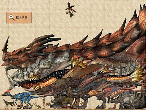 How Big Is Fatalis