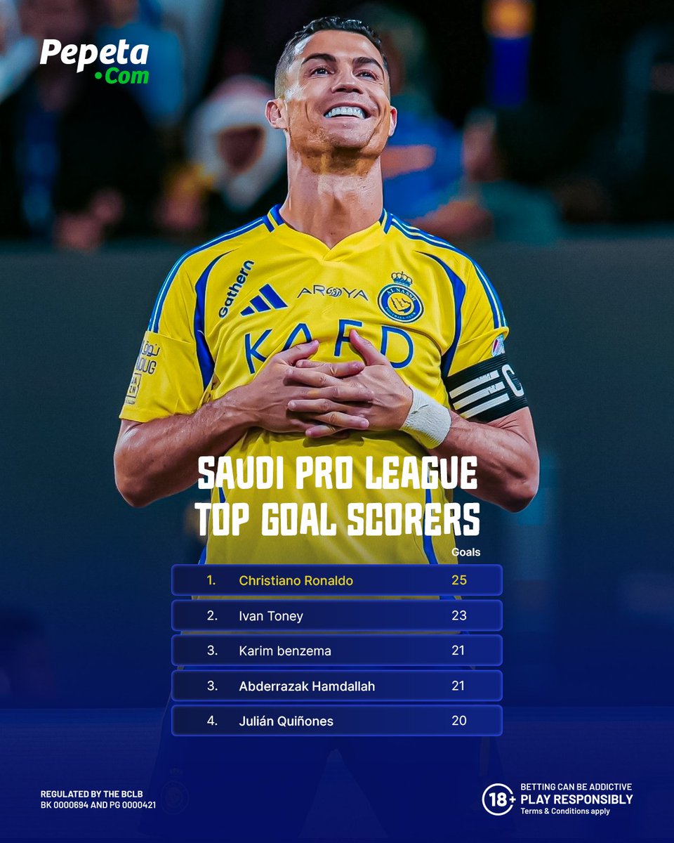 Ronaldo Golden Boot Total