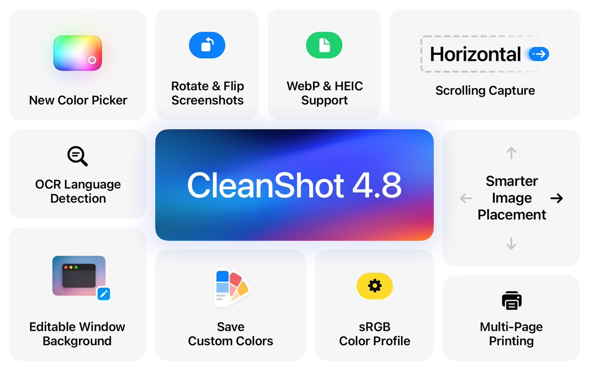 CleanShot (@CleanShot) / Posts / X