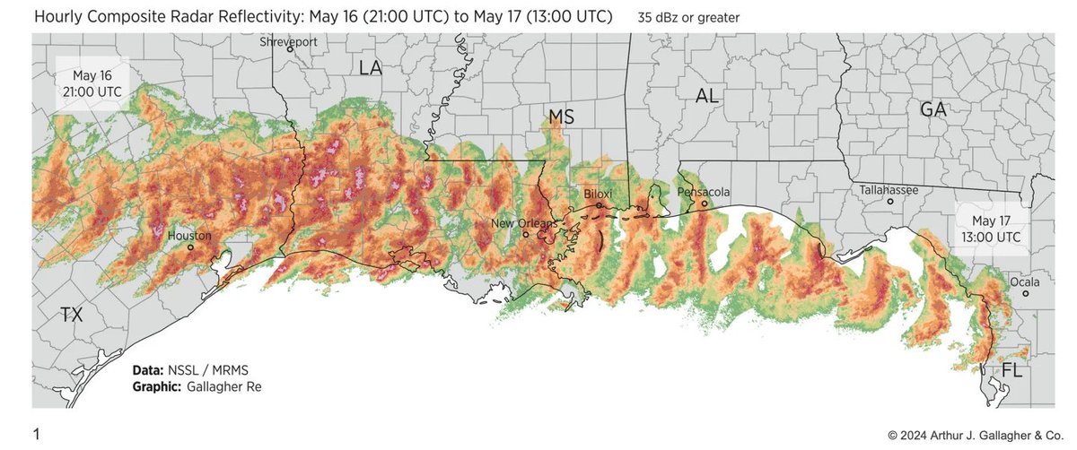 Houston Marks One Year Since 2024 Derecho With 100 mph Winds, 8 Dead ...