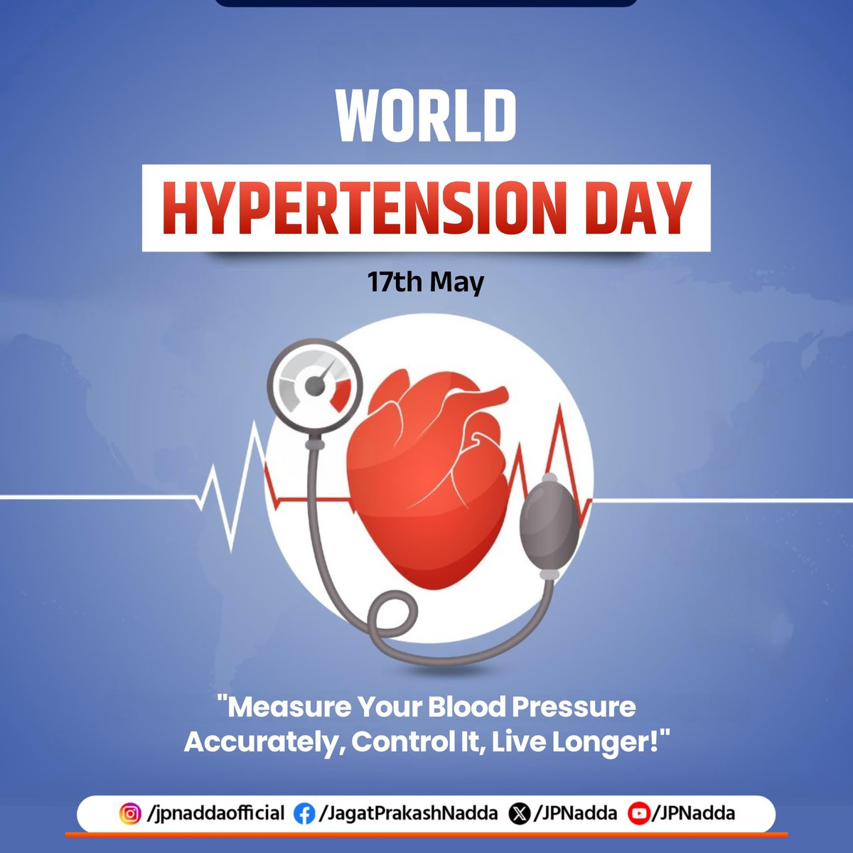 Blood Pressure Themes