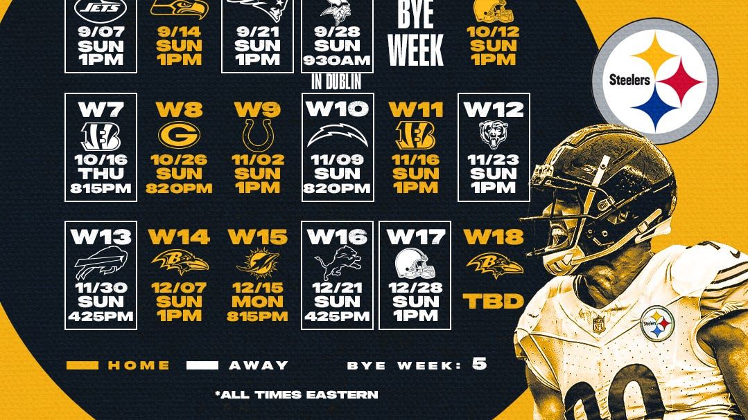 Steelers Schedule Iphone Wallpaper