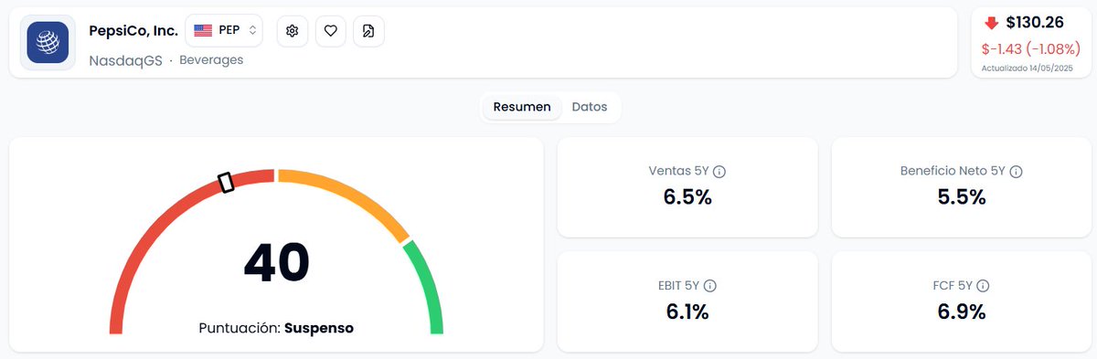 Thread by @tweenvest on Thread Reader App – Thread Reader App