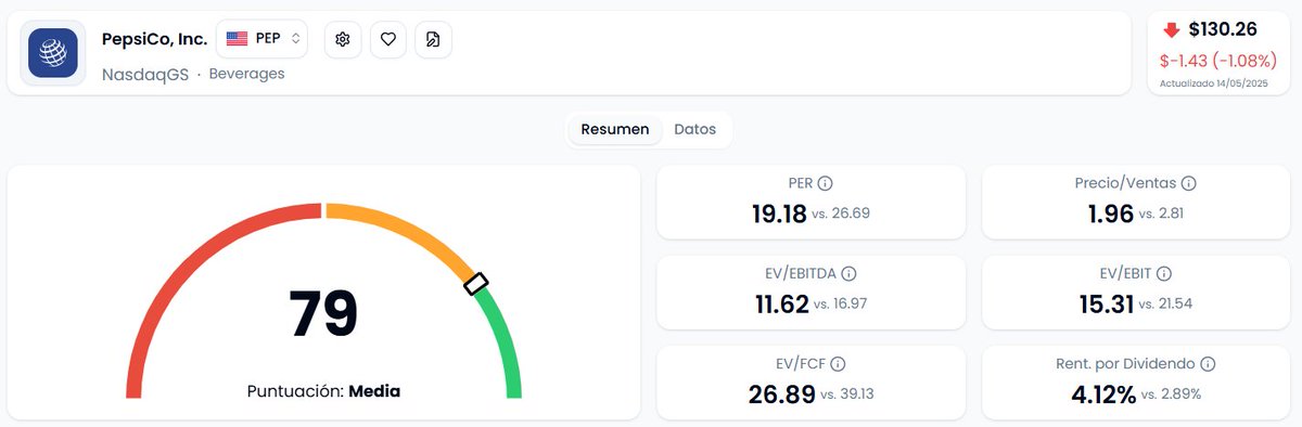 Thread by @tweenvest on Thread Reader App – Thread Reader App