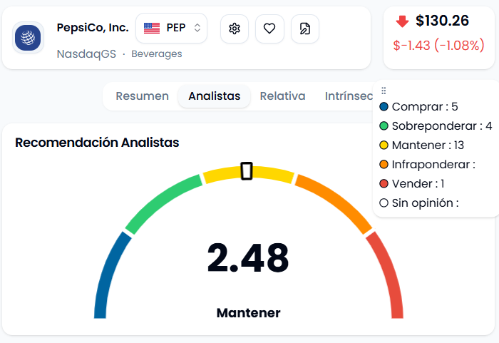 Thread by @tweenvest on Thread Reader App – Thread Reader App
