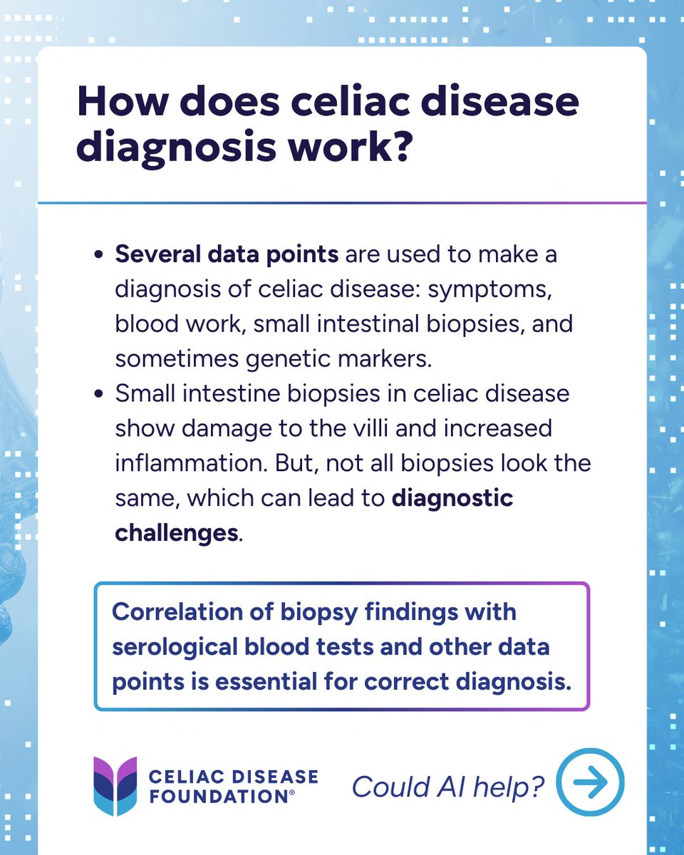 Celiac Disease Numbers The Phenotype Of Celiac Disease Has Low