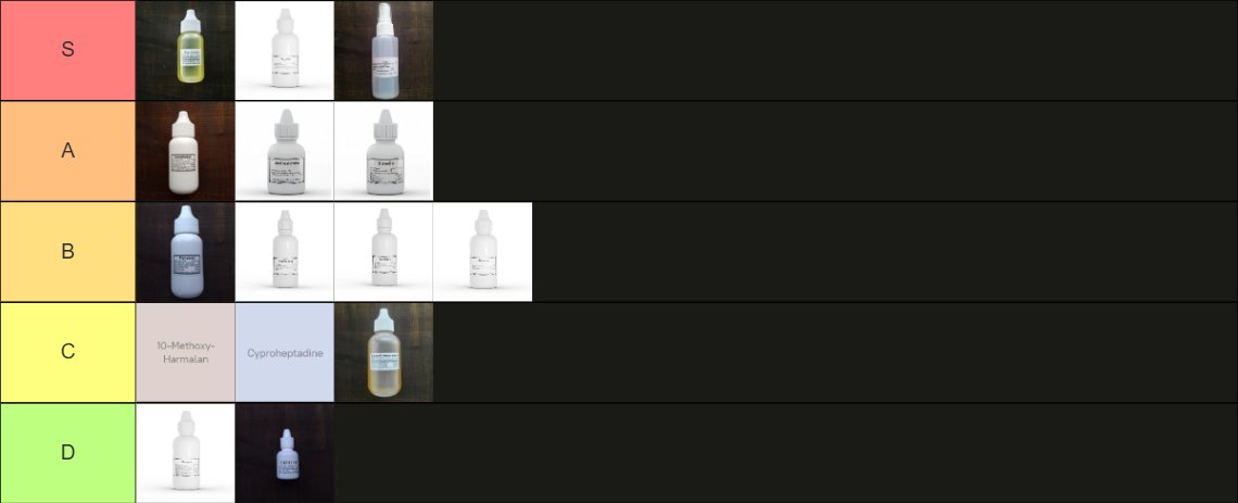 Malachy's Threads – Thread Reader App