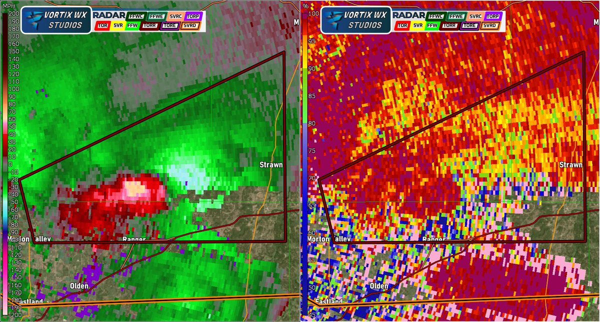 Tornado Confirmed Near Ranger, Texas On Ground North; Strawn and Santo ...