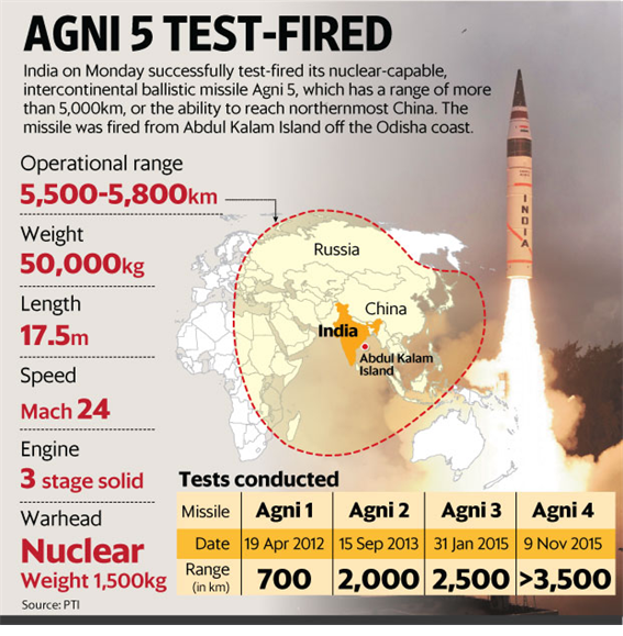 Thread by @VertigoWarrior on Thread Reader App – Thread Reader App