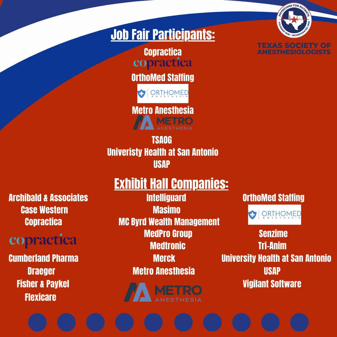 The Role Of The Anesthesiologist