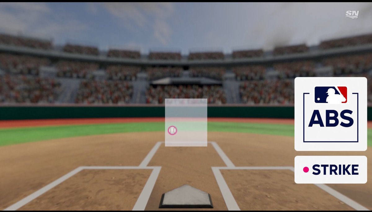 MLB to Introduce Automated Ball-Strike System After Spring Training ...
