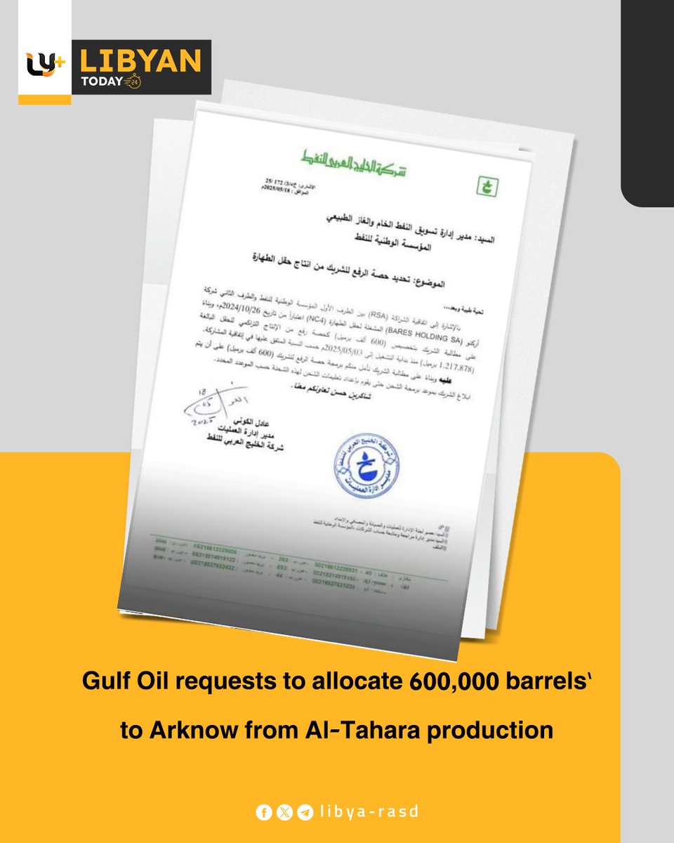 Arabian Gulf Oil Company Logo