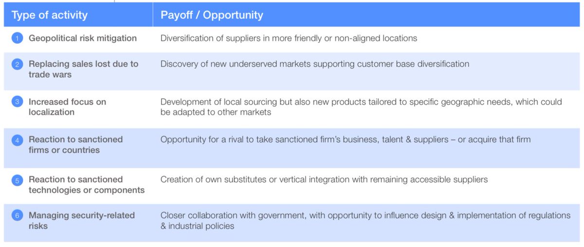 7 companies who transformed themselves ... Hasbro from education to ...