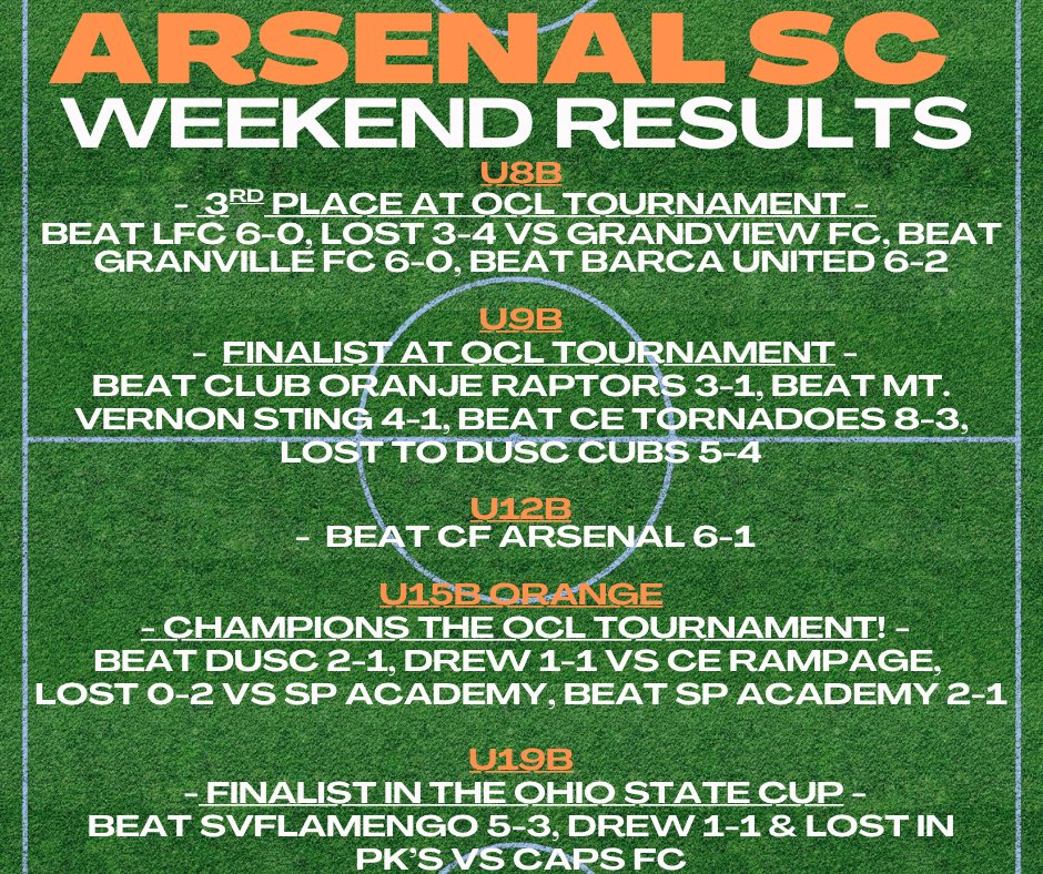 Homepage - Zanesville Arsenal SC