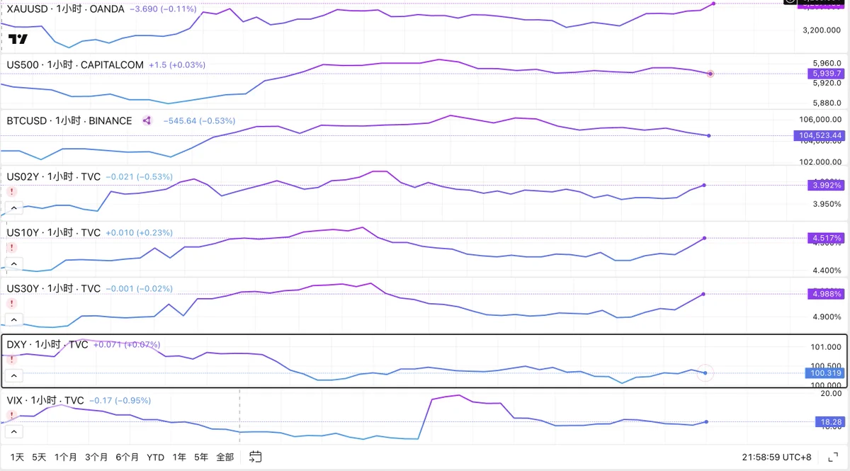 Cato_KT(@Cato_CryptoM )
