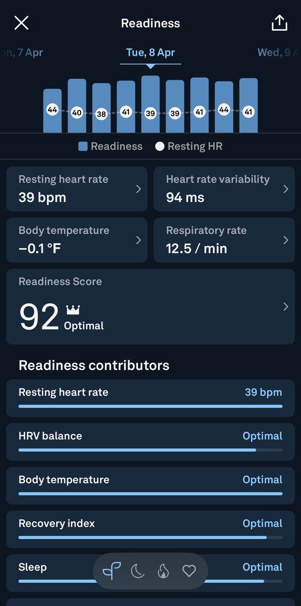 Thread by @bensmithlive on Thread Reader App – Thread Reader App
