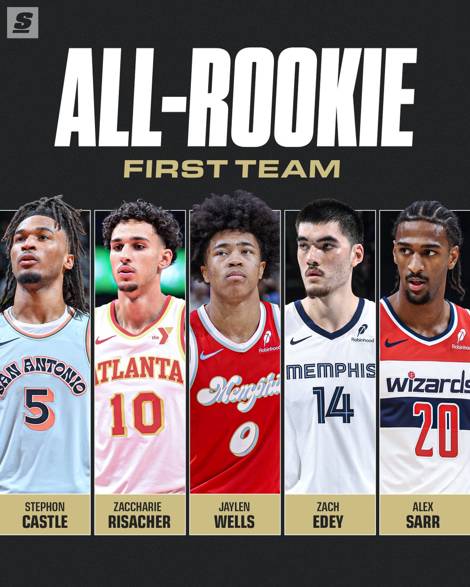 NBA 2024-25 All-Rookie Teams Revealed: Castle Named Rookie of Year ...