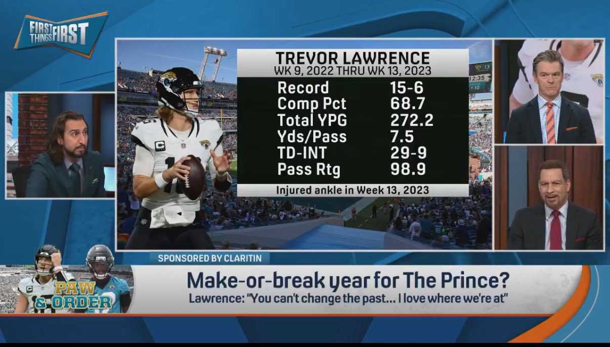 Cherry Pickers Stretch