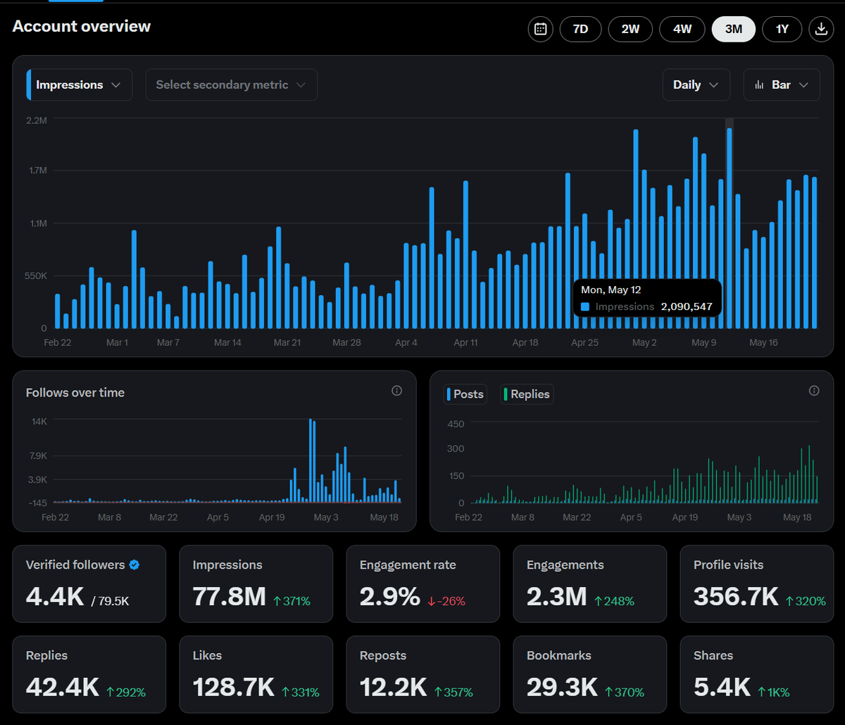 CoinNX - 发现Web3最新动态