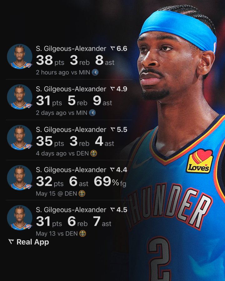 SGA 최근 5경기 스텟 라인 - MANIA