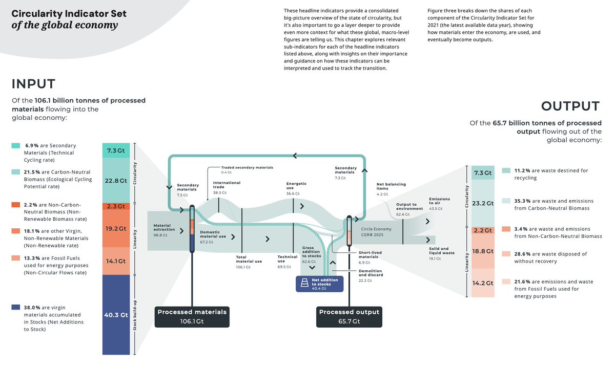 Question Burst ... Questions are much more powerful than answers, says ...