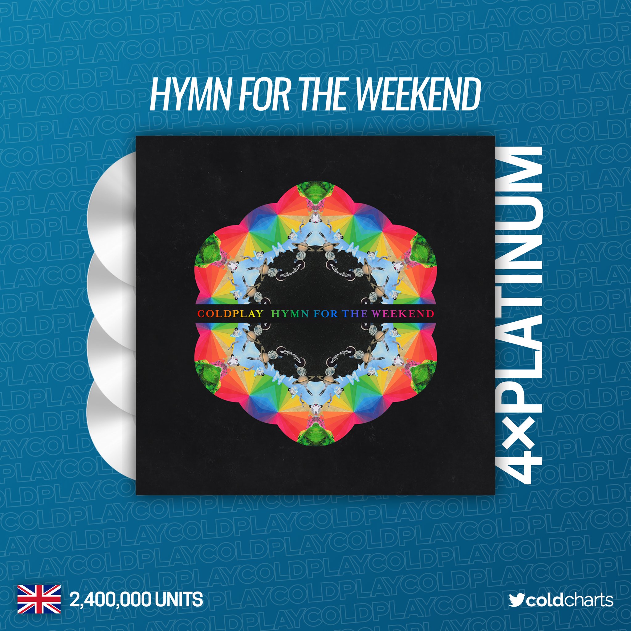 Coldplay Hymn For The Weekend Hymn For The Weekend – Coldplay Sheet
