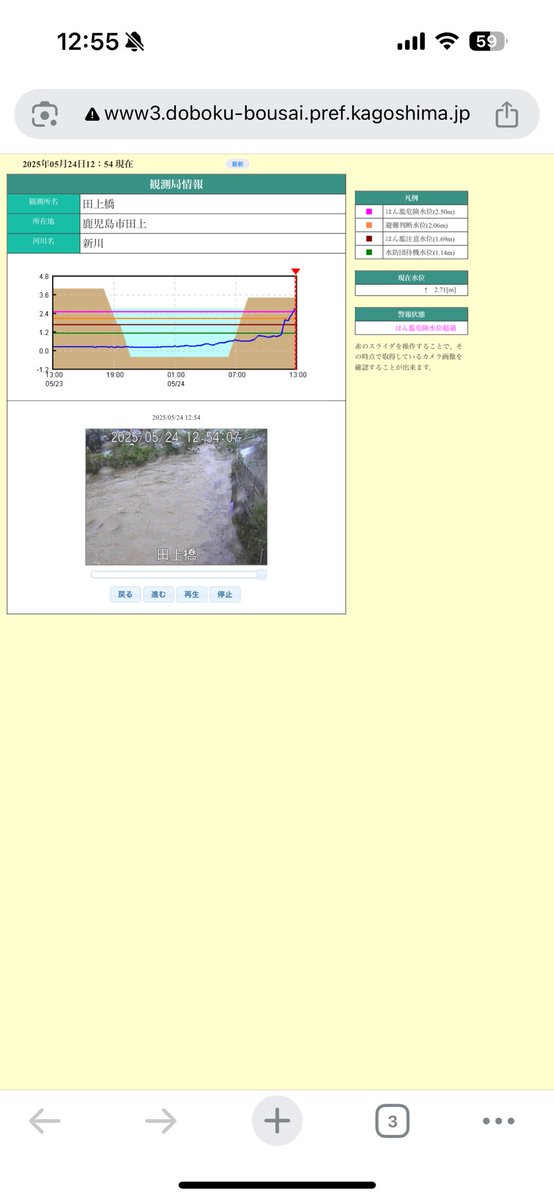 Ryusuke IMURA(@tigers_1964) - Twilog (ツイログ)