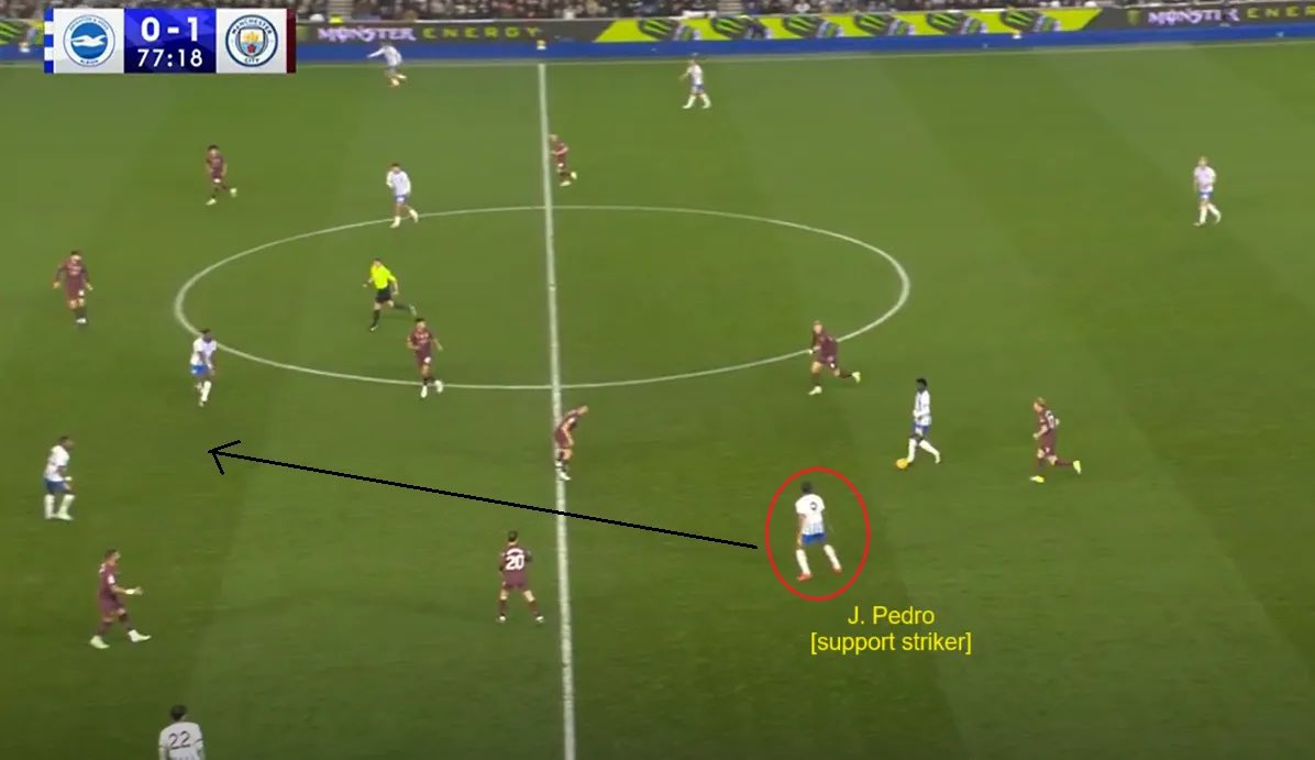 Thread by @Anddrooll on Thread Reader App – Thread Reader App